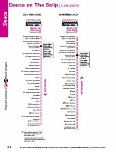 Bus stops for the Deuce 2023 - The Las Vegas Strip Bus System's Route